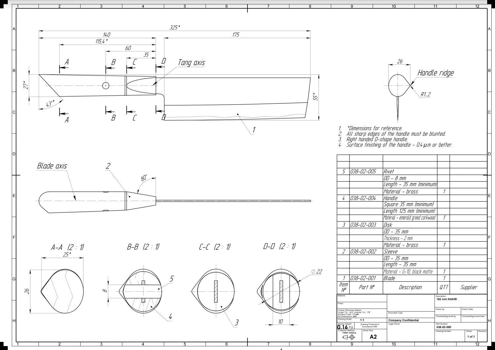 Nakiri Knife Specifications – Koi Knives